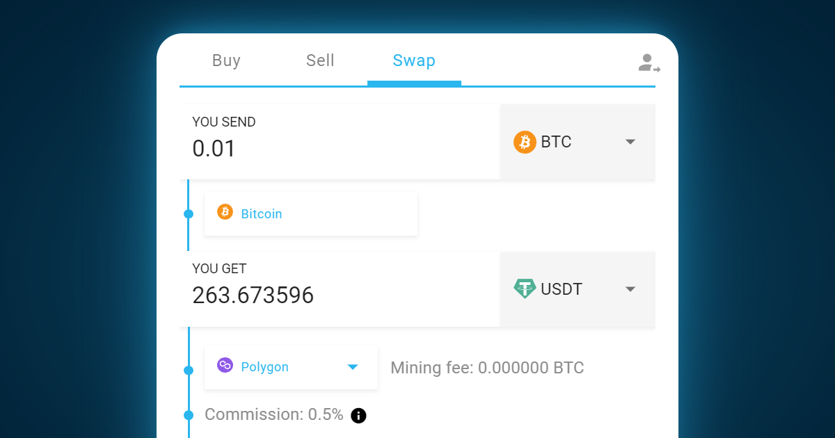 Introducing cryptocurrency swaps