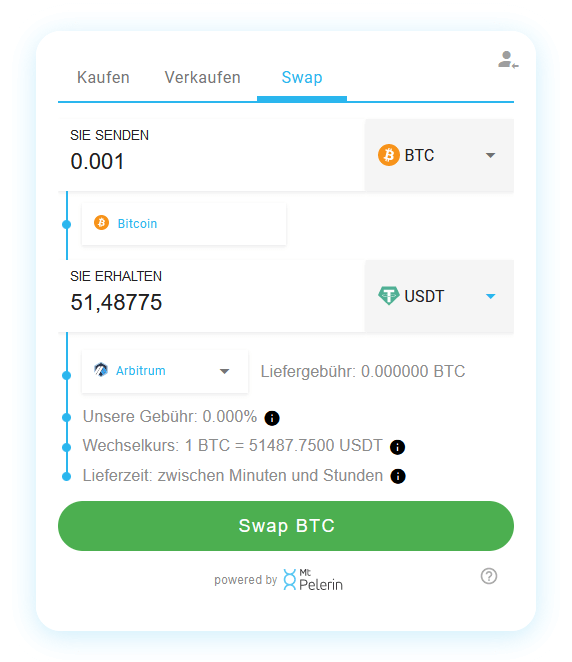 Aktueller BTC-USDT Kurs